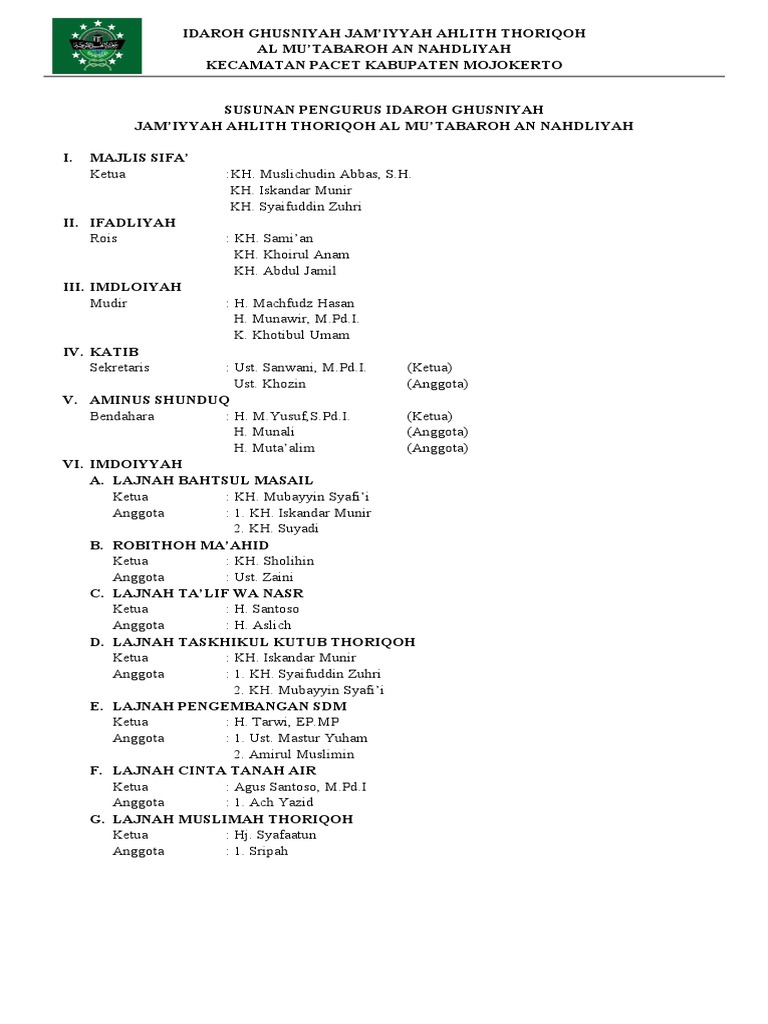 Susunan Pengurus Jatman | PDF