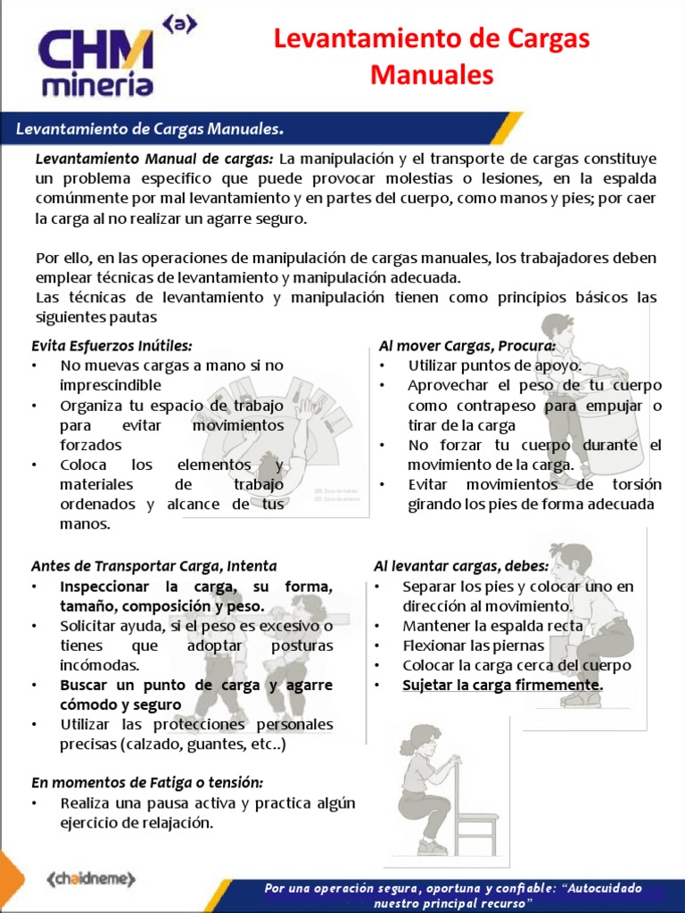 NOTA PREVENTIVA Levantamiento Manual de Cargas | PDF
