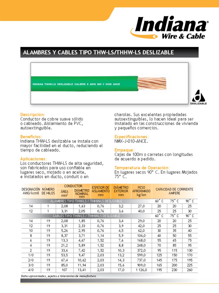 Ficha Tecnica THW Indiana | PDF | Naturaleza