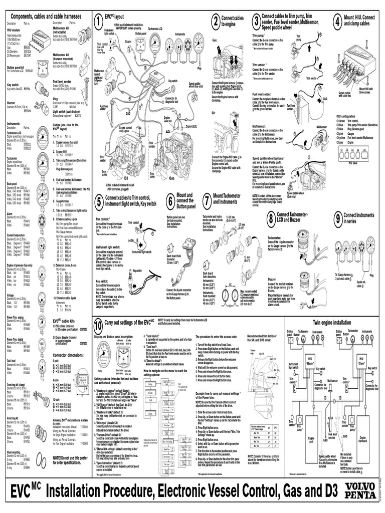 Installation Procedure, Electronic Vessel Control, Gas and D3 EVC | PDF ...