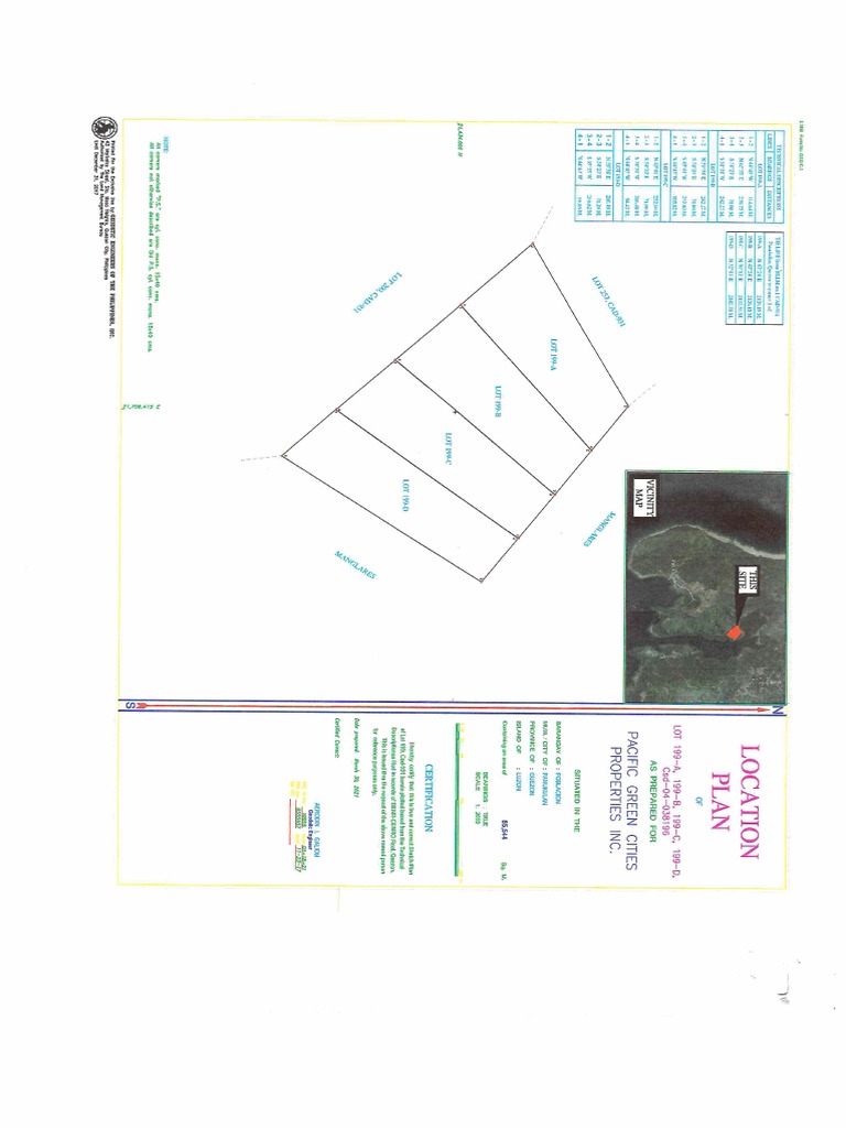 Sample Survey Maps | PDF