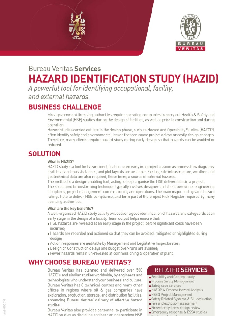 HAZID | Risk Management | Hazards