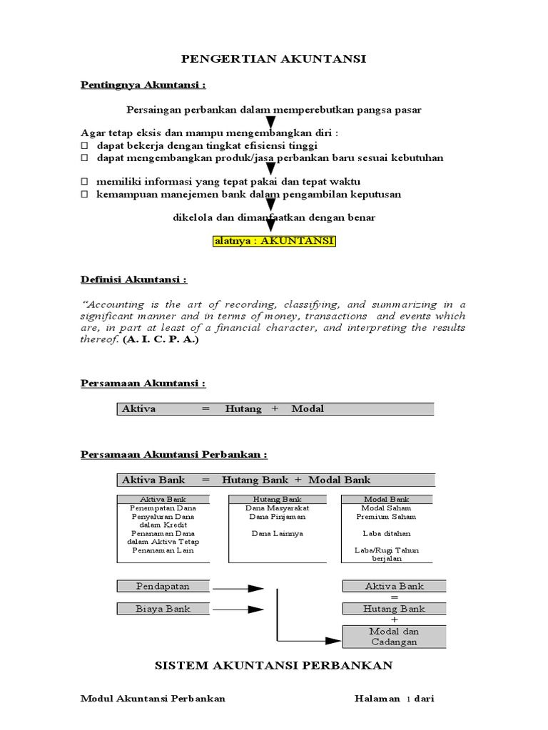 Akuntansi Perbankan | PDF