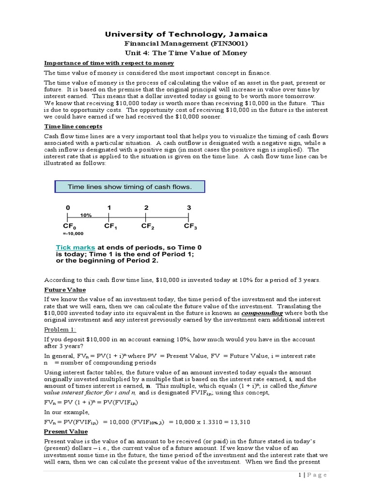 Fm Unit 4 Lecture Notes Time Value Of Money Pdf Present Value Interest