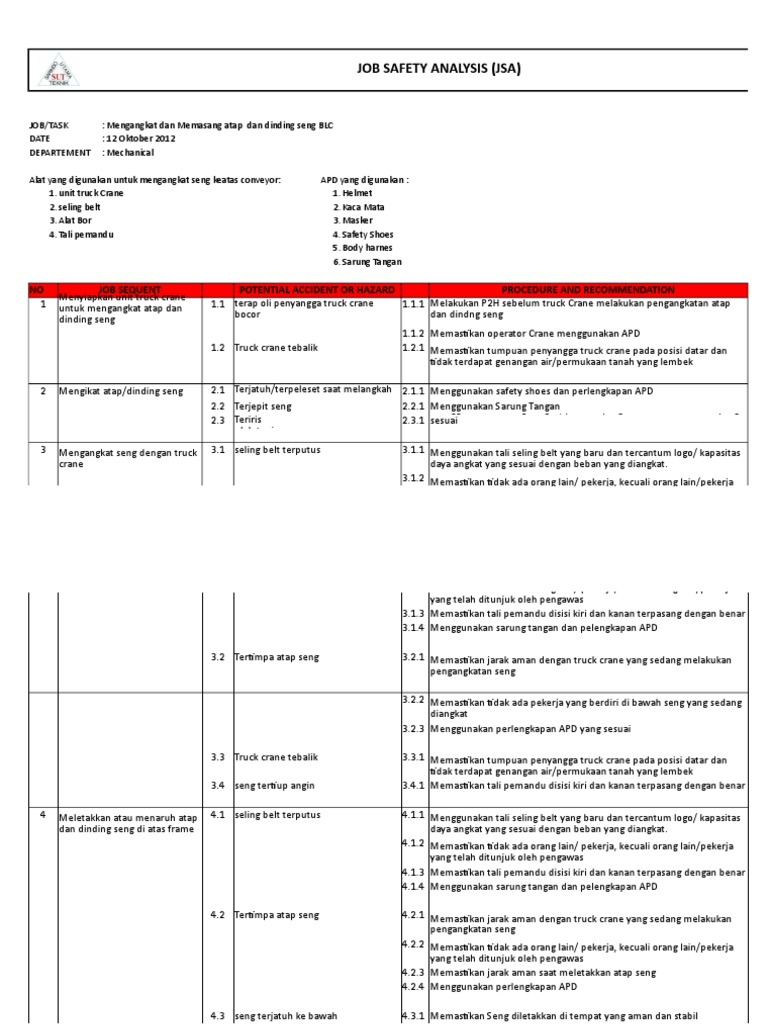 Jsa Pasang Atap | PDF