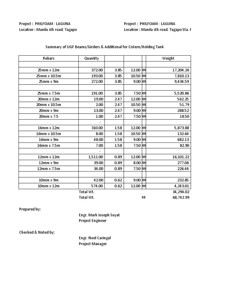 Rebar Monitoring | PDF | Structural Engineering | Civil Engineering