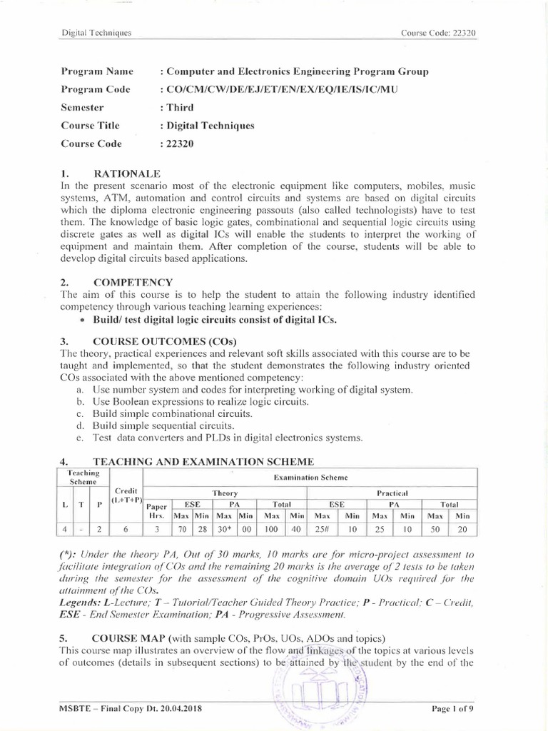 Dte Syllabus | PDF | Logic Gate | Digital Technology