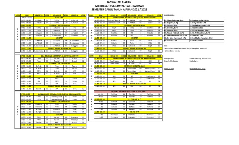 Roster Mts 2021 | PDF