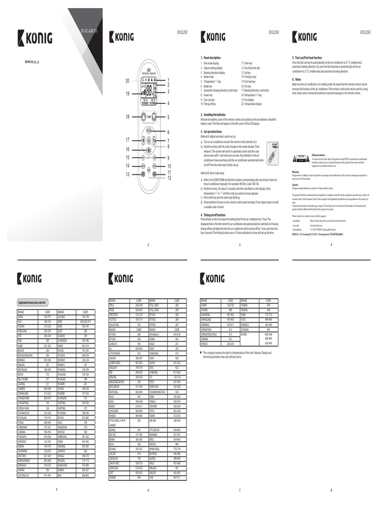 Kn-Rc-Airco3: 1. Panel Description MANUAL (P. 3) 5. Fast Cool/fast Heat ...