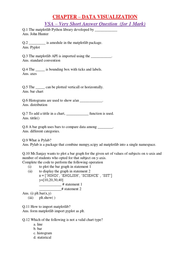 VSA - Very Short Answer Question (For 1 Mark) : Chapter - Data ...