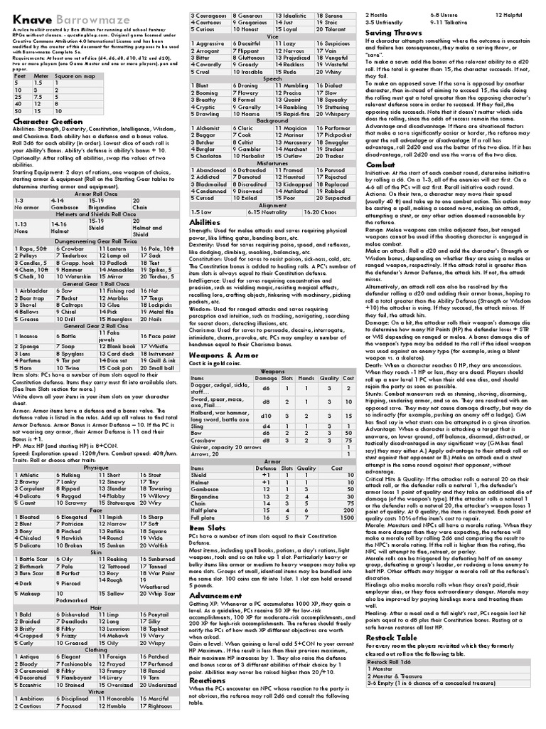 Knave Barrowmaze Optimized - 1 Sheet - 2 Pages (Slimmed Down and ...