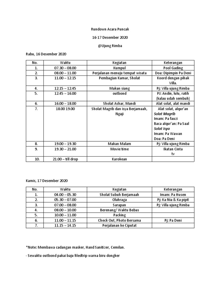 Rundown Acara Puncak 17 Desember 2020 | PDF