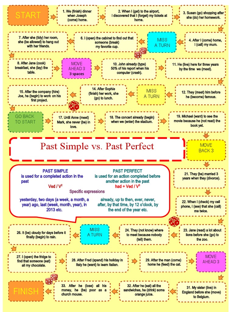 Past Simple vs. Past Perfect Game | PDF