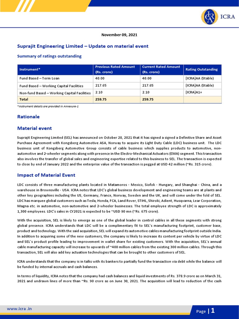 Suprajit Engineering Limited | PDF | Banks | Motor Vehicle