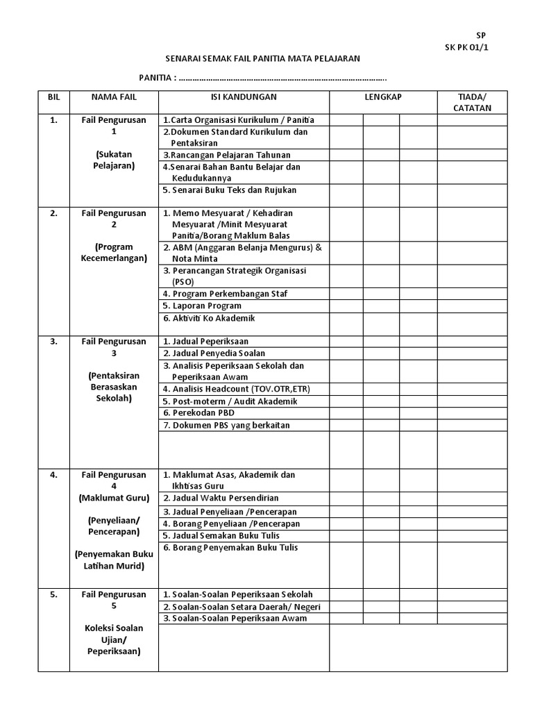 Senarai Semak Fail Panitia 2021 Terkini | PDF