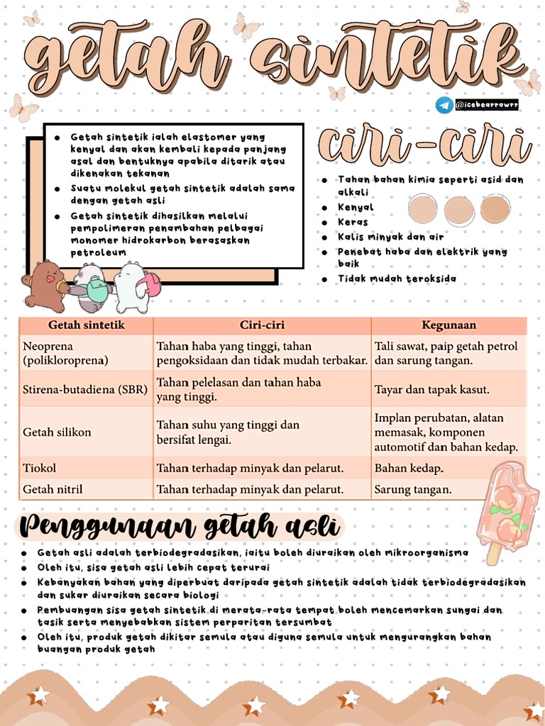 Getah Sintetik | PDF