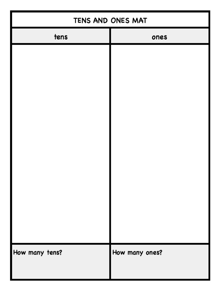 Tens and Ones Mat | PDF