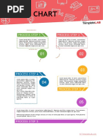 Process Flow Chart Template | PDF