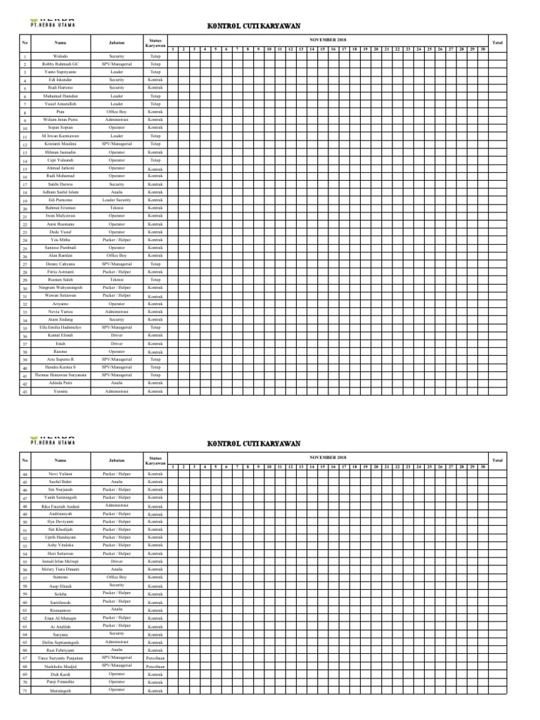 Kontrol Cuti Karyawan November 2018 | PDF
