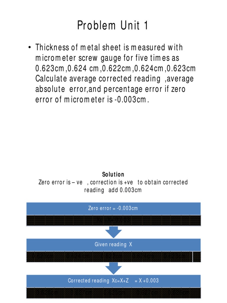 Physics Micro Project | PDF