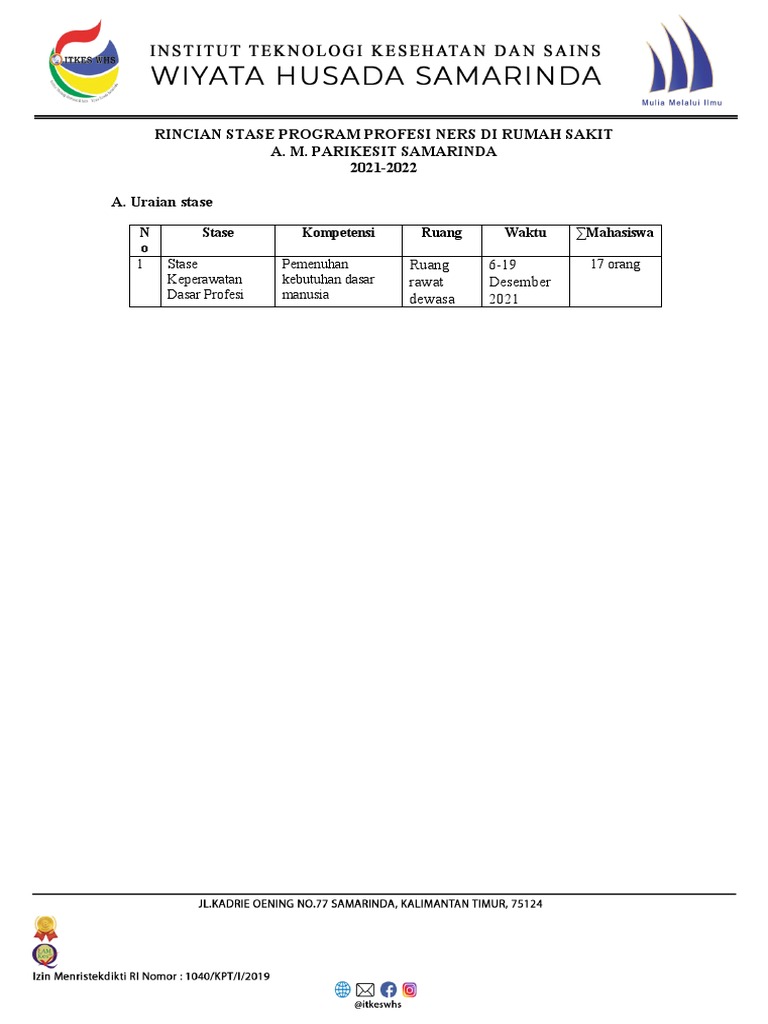 Bimbingan Parikesit WHS | PDF