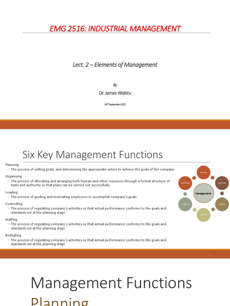 Lecture 2-Elements of Management-Planning-Organizing-Leading and ...