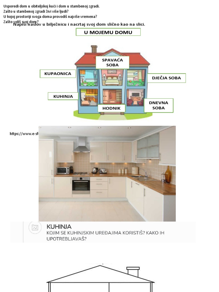 Opasnosti U Kuci | PDF