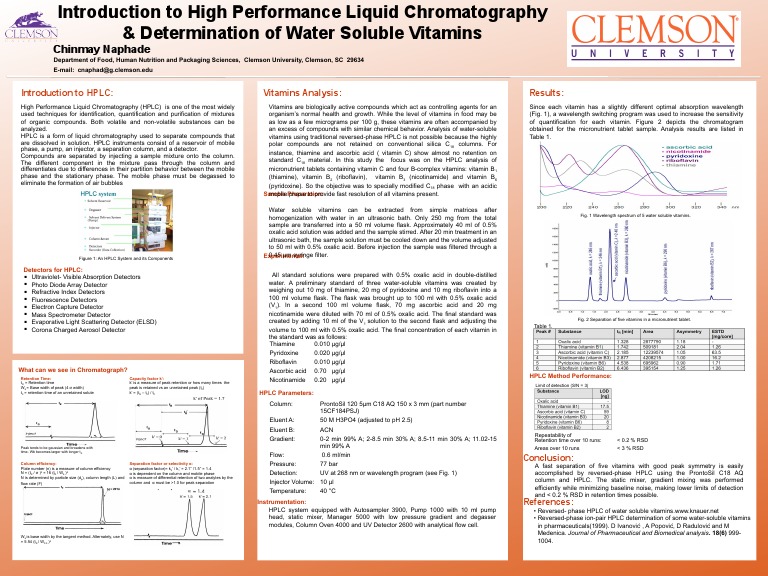 HPLC Analysis of Water-Soluble Vitamins | PDF | High Performance Liquid ...