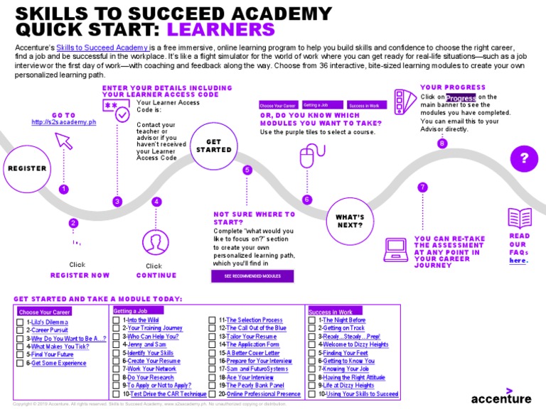 Skills To Succeed Academy Learner Quick Start Guide | PDF | Learning ...
