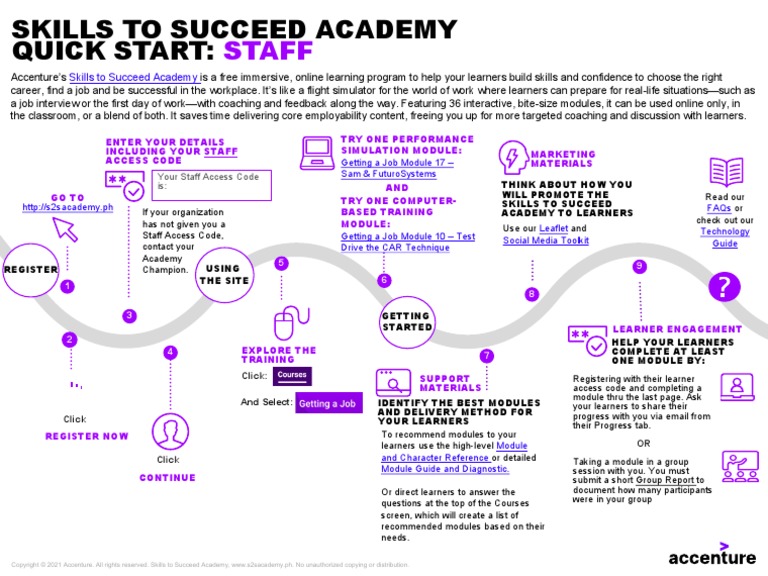 Skills To Succeed Academy Advisor Quick Start Guide | PDF | Learning ...