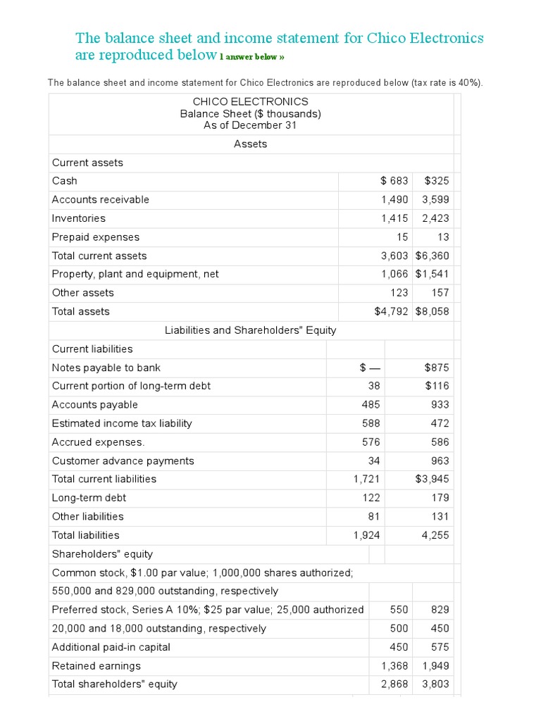 The Balance Sheet and Income Statement | PDF | Balance Sheet | Equity ...