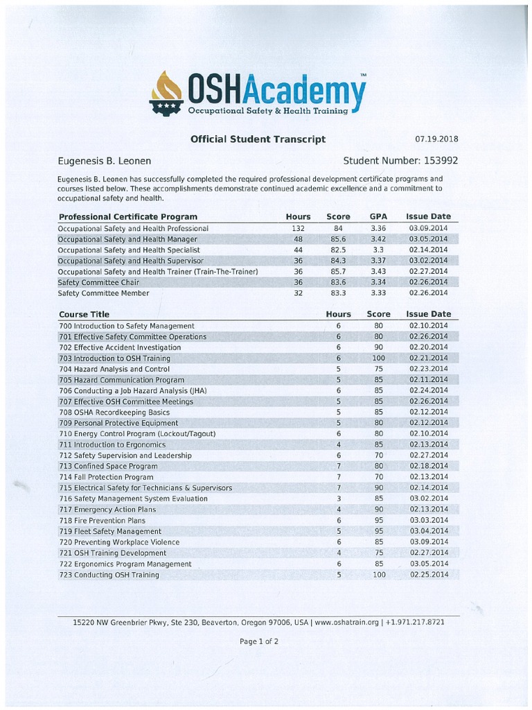 Oshacademy Transcript | PDF