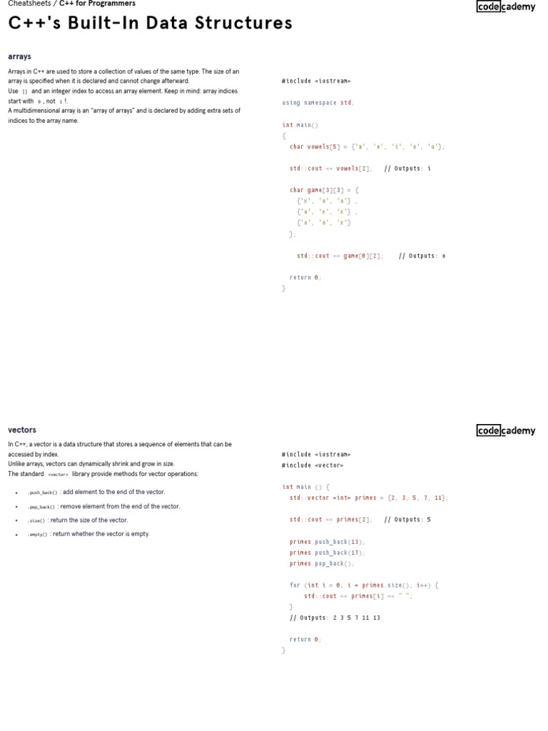 C++ For Programmers - C++'s Built-In Data Structures Cheatsheet ... C++ For Programmers - C++'s Built-In Data Structures Cheatsheet ...