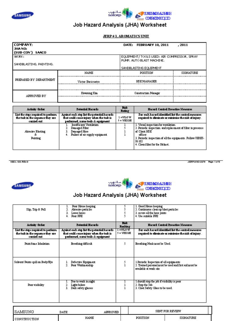 Sandblasting Job Hazard Analysis | PDF | Occupational Safety And Health ...