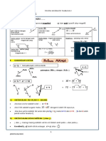 Nota Matematik SPM 2024 | PDF