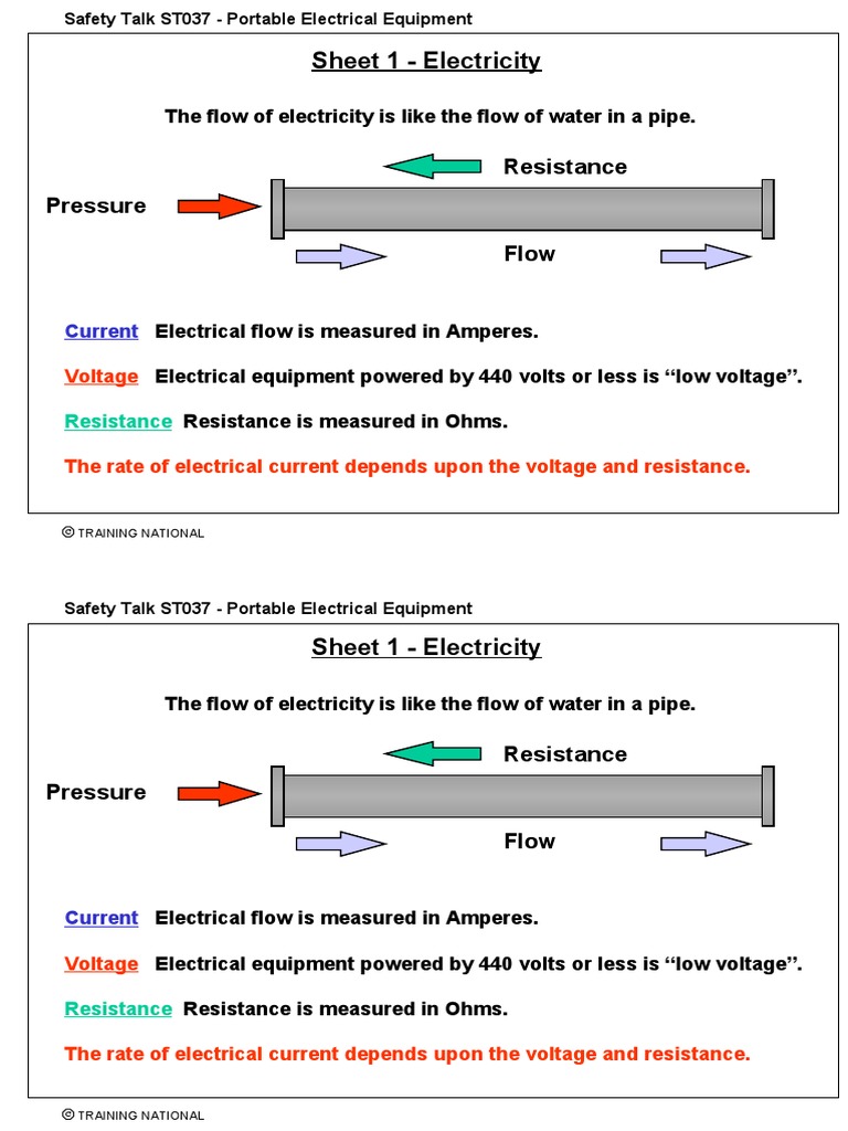 Pressure Resistance: Sheet 1 - Electricity | PDF | Electrical ...