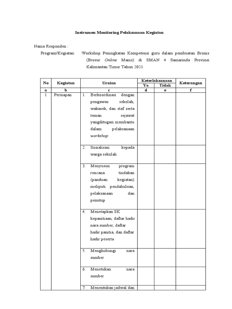 Instrumen Monev Workshop | PDF