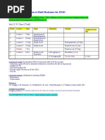 2025 Gr10_11_ Lo Programme of Assessment | PDF