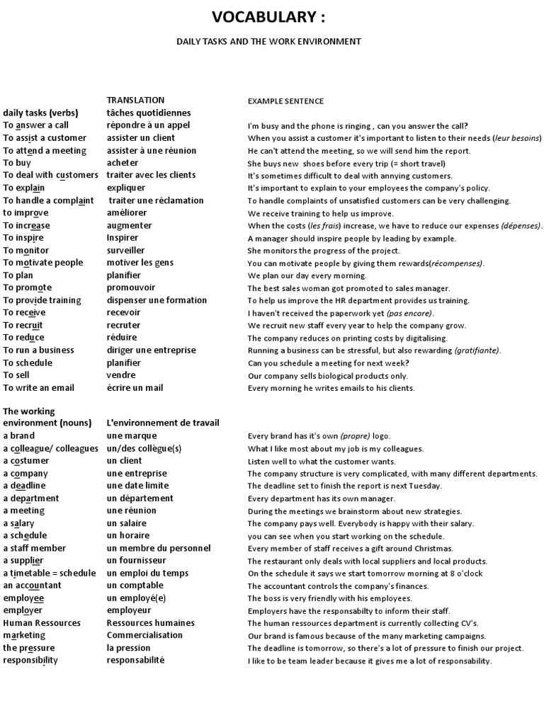 VOCABULARY 1 Working Environment and Tasks | PDF | Business | Economies