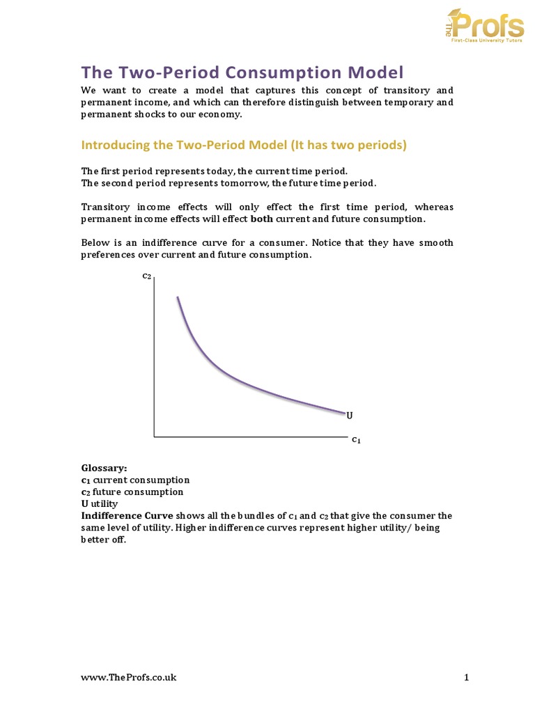 Two-Period Consumption Model Guide | PDF | Consumption (Economics ...