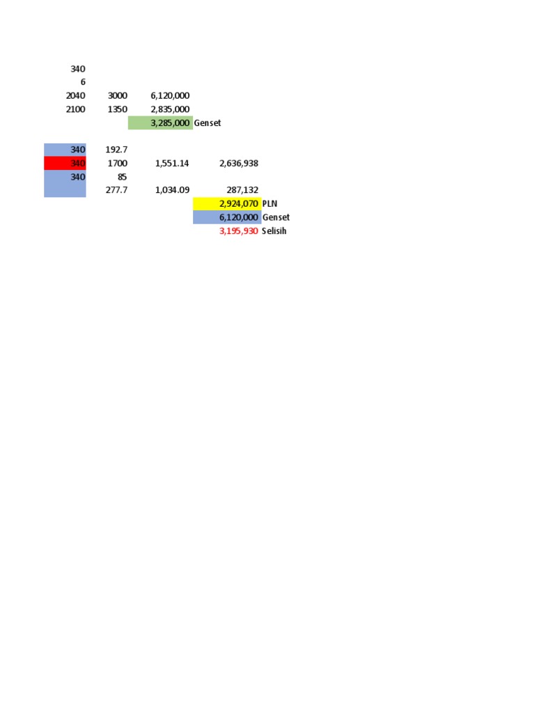 Form KWH Record | PDF