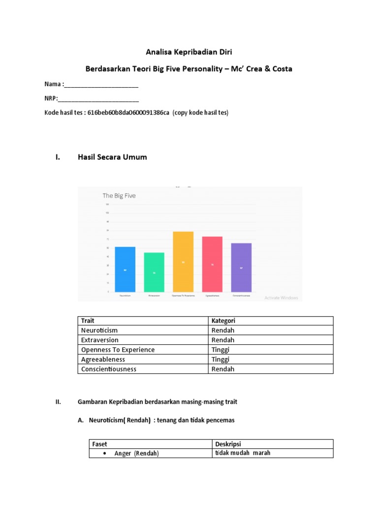 Contoh Analisa Kepribadian Diri Berdasarkan Teori Big Five Personality ...