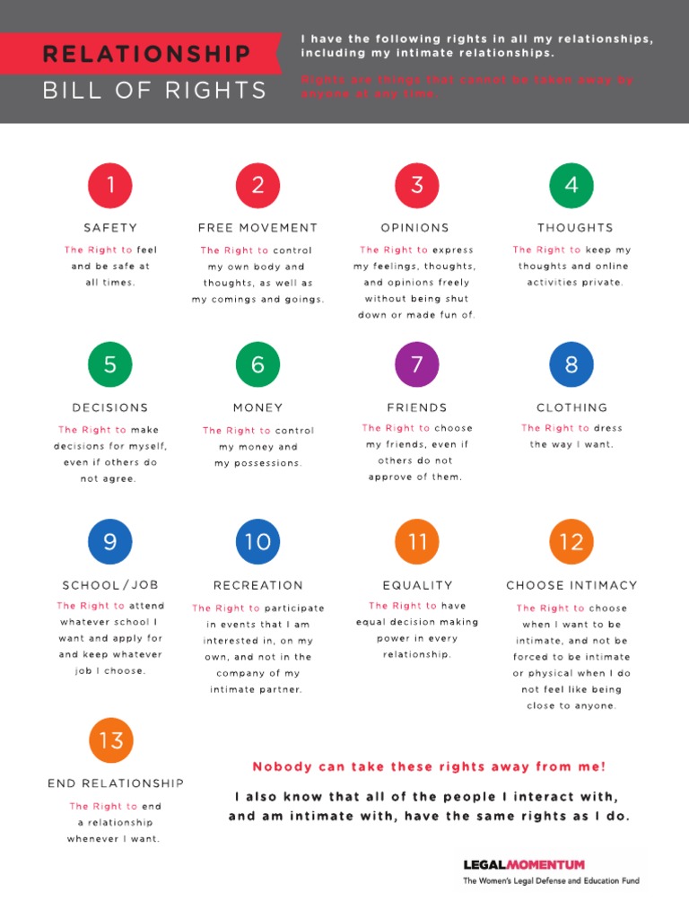 Relationship Bill of Rights | PDF