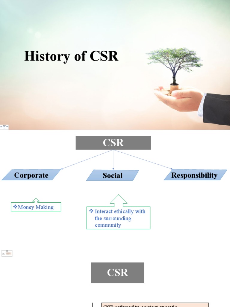 History of CSR-2 | PDF | Corporate Social Responsibility | Employment
