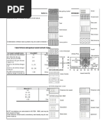 Wave Length SPM 1984 Tabel D Per L0 Vs D Per L PDF | PDF | Teaching ...