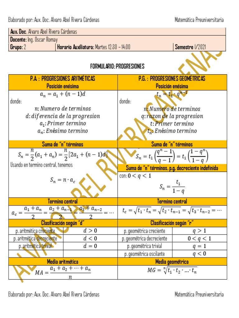 Progresiones Formulario | PDF | Matemáticas | Análisis matemático