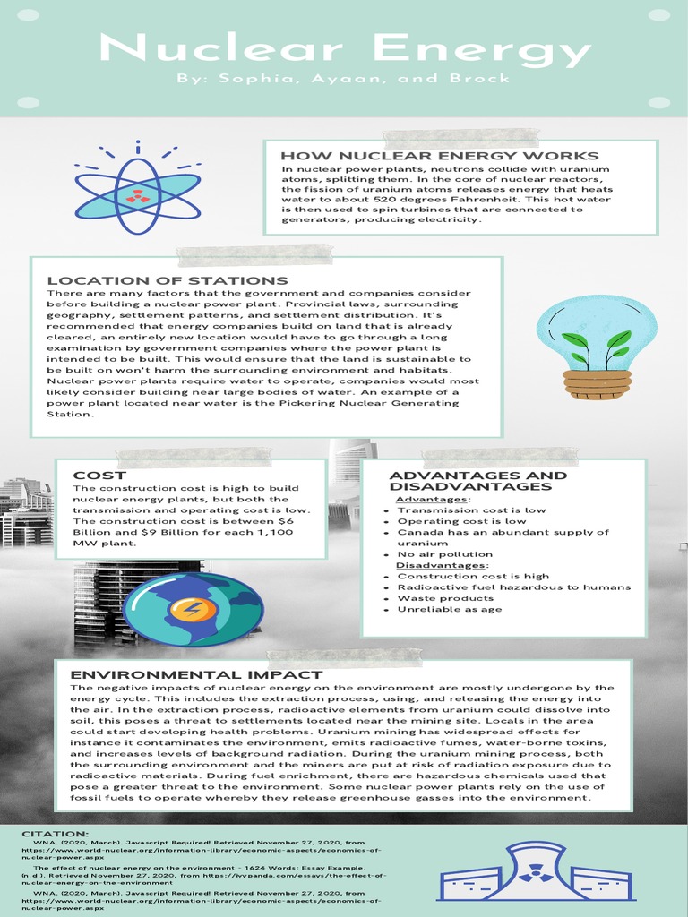 Nuclear Energy Infographic | PDF | Nuclear Reactor | Nuclear Power