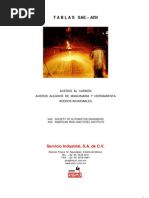Tabla de Aceros AISI - SAE | PDF | Farmacología | Elementos químicos