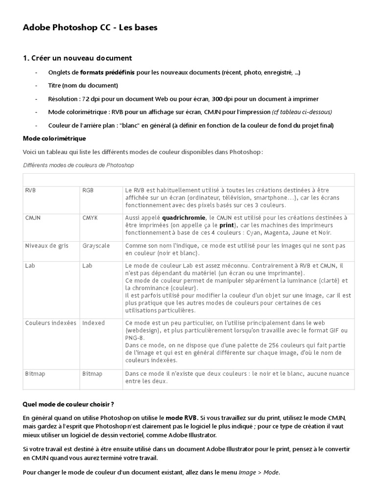 Introduction à Photoshop CC | PDF | Image numérique | Modèle de couleur ...