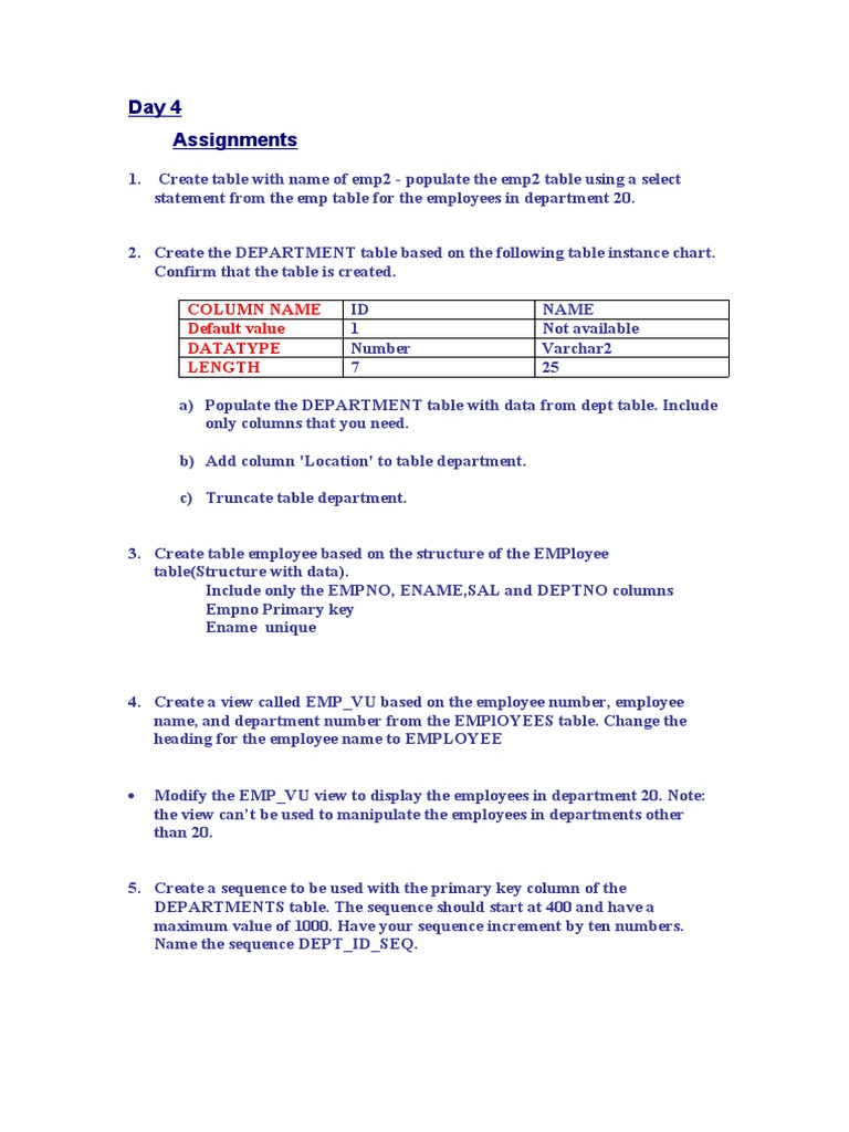 Day 4 Assignments: Column Name Default Value Datatype Length | PDF